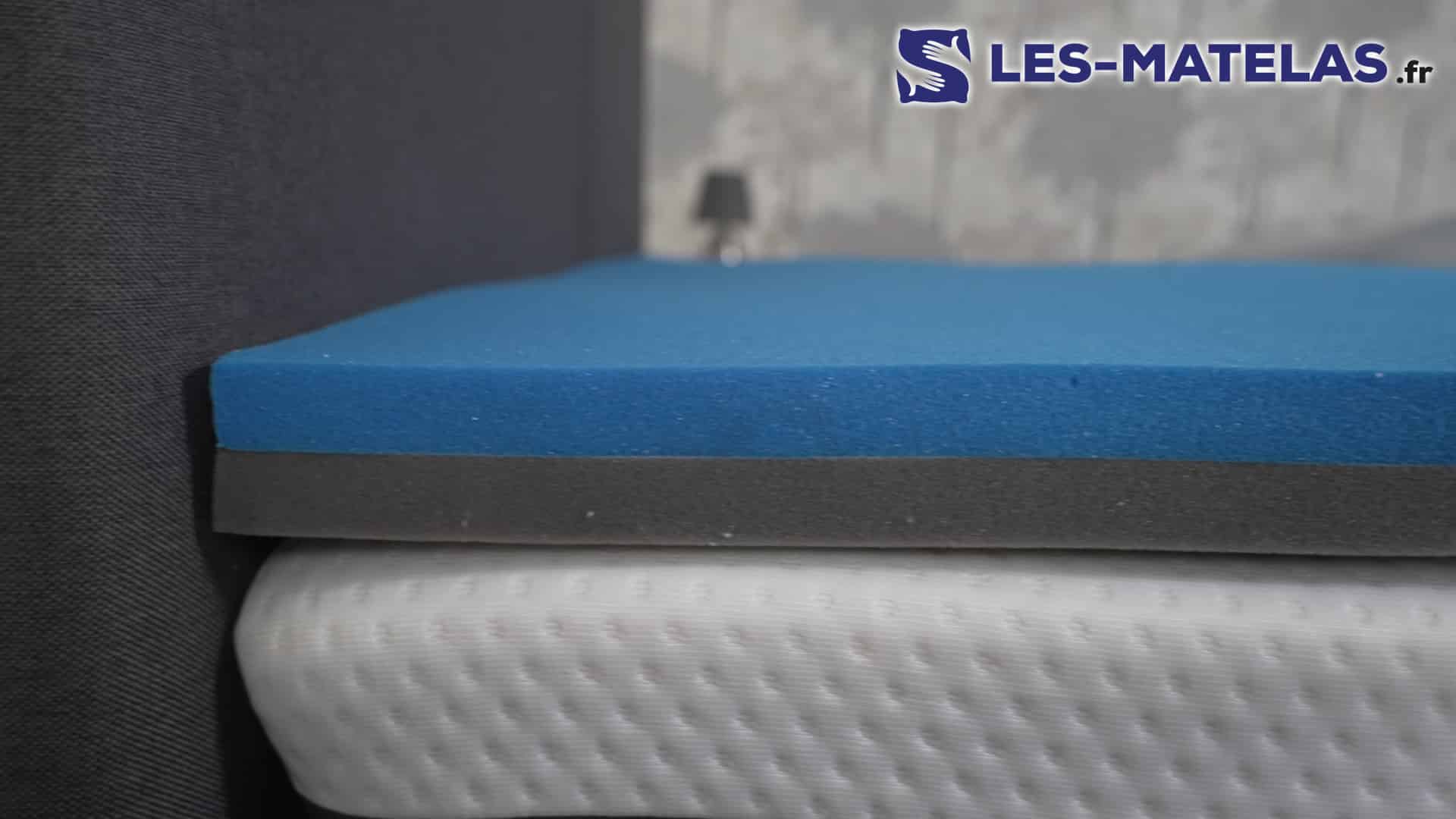 Les 5 meilleurs surmatelas 2023